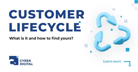 Customer Lifecycle Or What Does The Customer Lifecycle Look Like