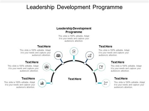 Leadership Development Programme Ppt PowerPoint Presentation Infographic Template Templates Cpb