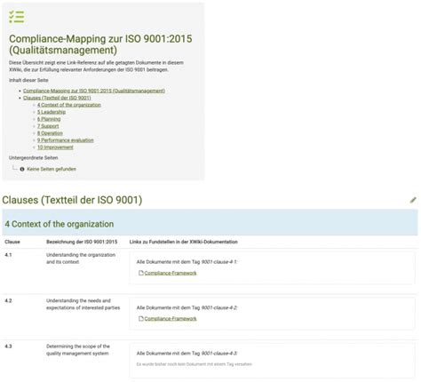 Iso 9001 Qms Compliance Mapping Von Cyclesec