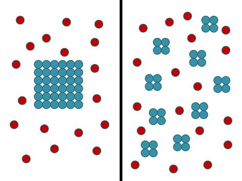 Factors Affecting Solubilityppt