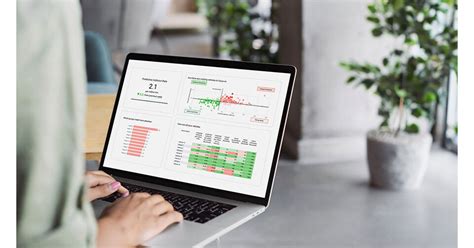 Data To The Rescue Reducing Collisions With Data Insights And Ai Predictability