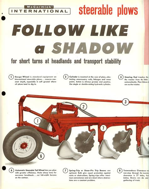 Pin On Cars And Tractors International Harvester Tractors Farmall Tractors International Tractors