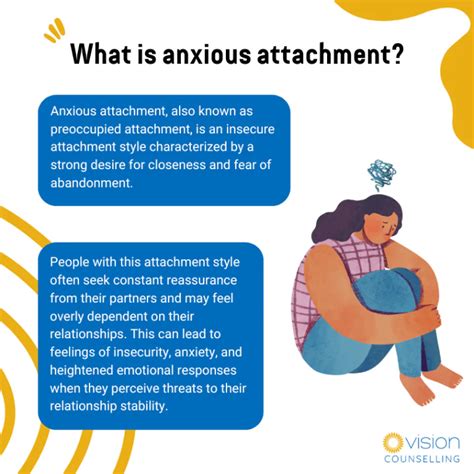 Anxious Attachment What It Is And How To Manage It