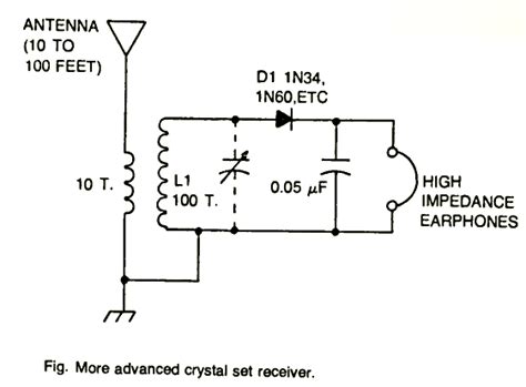 Crystal Radio Explained How To Build Your Own No Power Radio Dxr