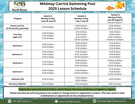 Swimming Lessons Municipality Of South Bruce