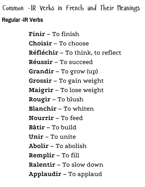 List Of French Ir Verbs And Their Meanings Teaching Resources