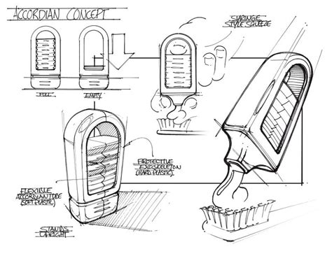 Industrialdesign Productdesign Productdevelopment Designproblem Knack