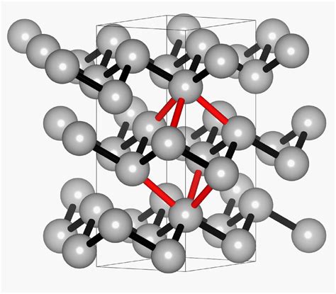 How Rust Forms A Redox Reaction Explained