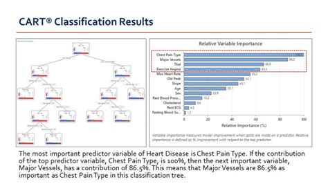 Lean Sixsigma Leansixsigma Blackbelt Datascience Bigdata