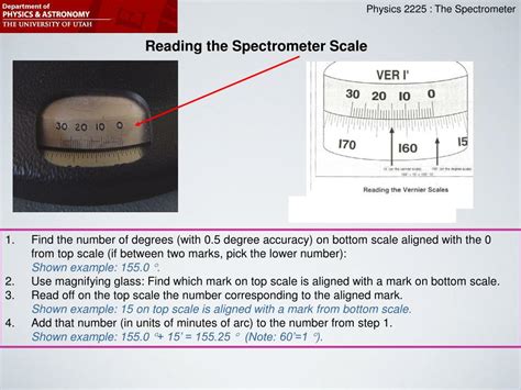 Ppt Purpose Of This Minilab Powerpoint Presentation Free Download