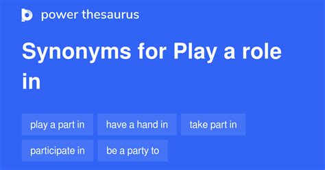 Play A Role In 同义词：310 类似的单词和短语