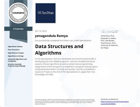 Yenagandula Ramya On Linkedin Datastructures Algorithms