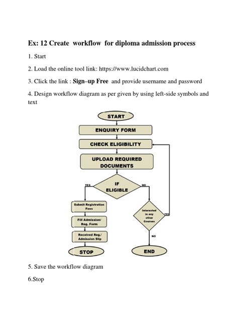 Ex 12 Workflow For Diploma Admission Pdf