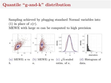 Abc With Wasserstein Distances Pdf