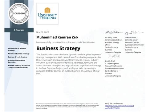 Muhammad Kamran Zeb On Linkedin An Amazing Learning Experience 11