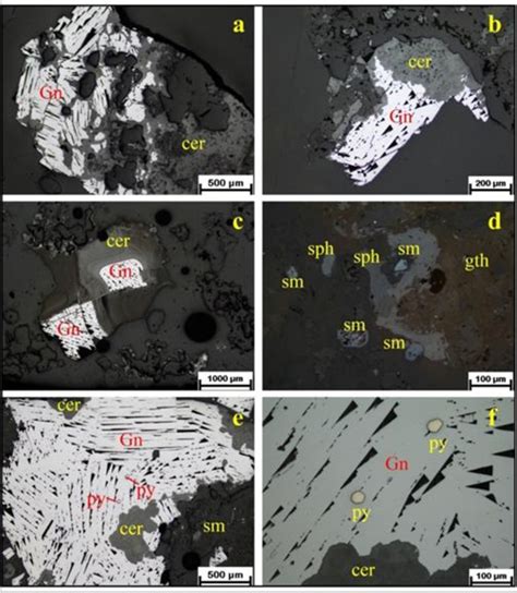 Ore Microscope Views Of Samples Collected From The Ore Zone Gn