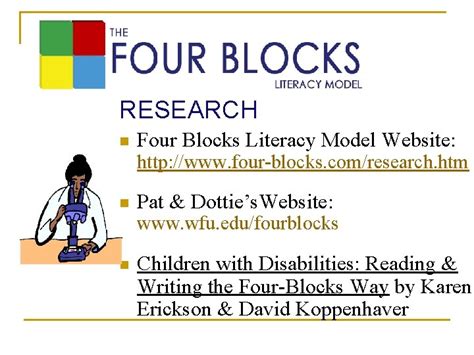 Using The Four Block Literacy Framework For Students