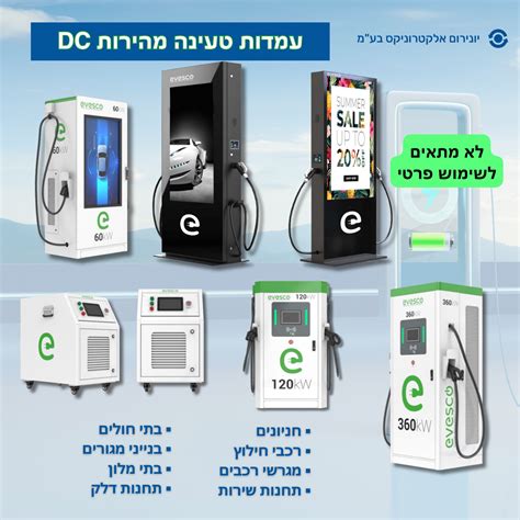 עמדות טעינה מהירות יונירום אלקטרוניקס בעמ