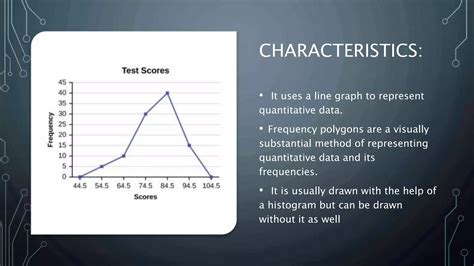 Polygon Pptx Technology And Computing