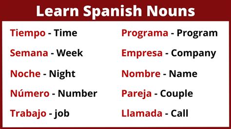 500 Most Common Spanish Nouns