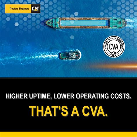 Guoxu Song Posted On Linkedin