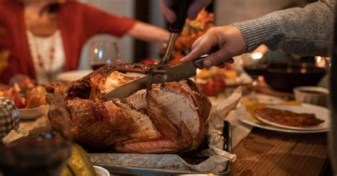 Why Do We Eat Turkey On Thanksgiving