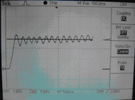 Response Of Pd Fuzzy Controller With Range Of 0049 Volt Download
