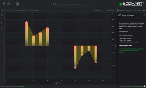 Wpf 3d Surface Chart Wpf 3d Surface Chart Is One Of The Most… By Wpf Chart Medium