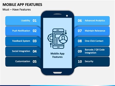 Mobile App Features Powerpoint Template Slideuplift