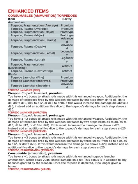 Enhanced Torpedoes And Charges Guide Pdf Explosion Dice