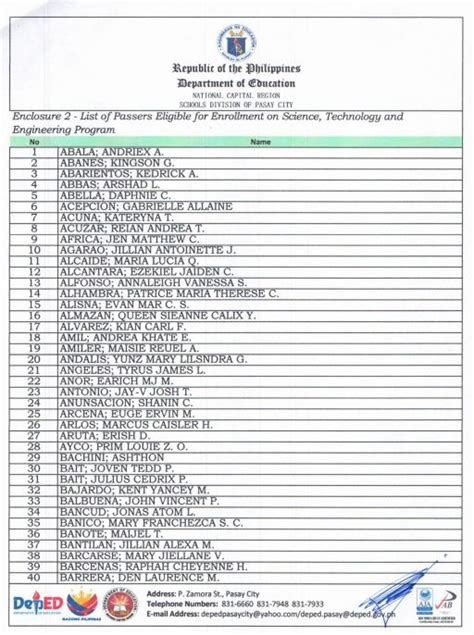 Pcwhs Ste Program Pasay City