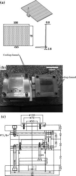 Layout And Dimensions Of The Mold A Mold Cavity B Real Mold And