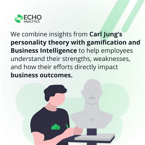 Echo Analytics On Linkedin Echoanalytics Business Employee