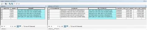 Solved Workflows For Merging Agol Hosted Data Edits Int Esri
