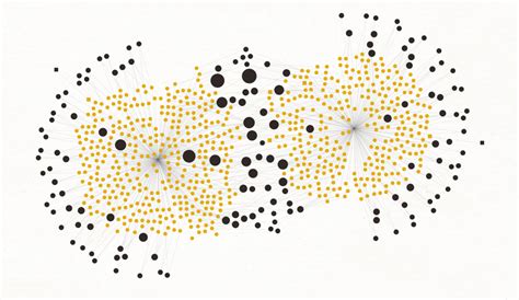 Information Gathering With Maltego Gui By Mohamed El Ghali Lahlouh Jul 2024 Medium