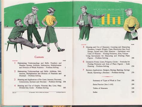 Vintage Book Arithmetic We Need Grade 7 1955 0525 Etsy