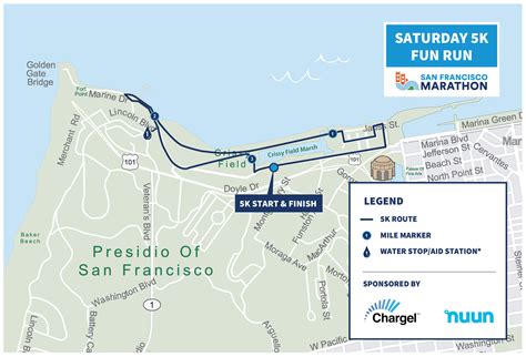 Saturday 5k The San Francisco Marathon