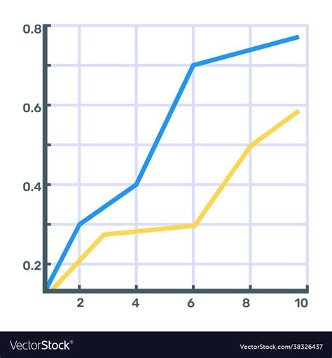 Function Plot Royalty Free Vector Image Vectorstock