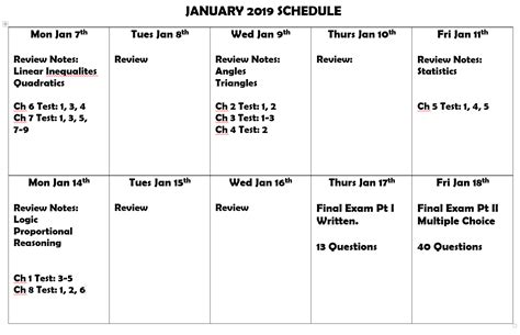 Foundations 11 Ms Pahlevanlus Blog