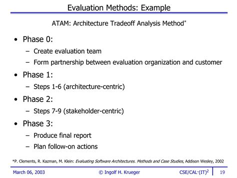 evaluating software architectures ppt