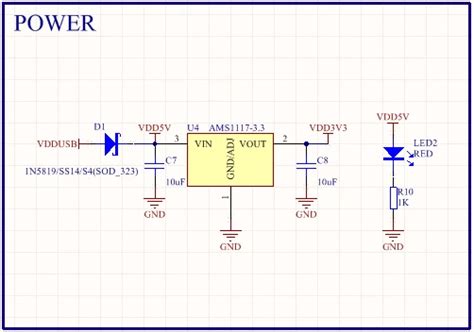 Esp32 Board Review Nodemcu 32s Blnlabs