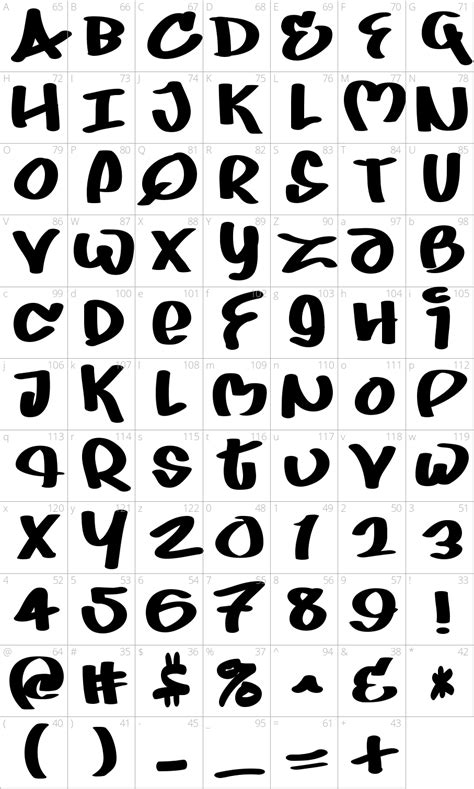 Gravity Falls Font Download Artofit