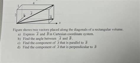 Solved Figure Shows Two Vectors Placed Along The Diagonals Chegg