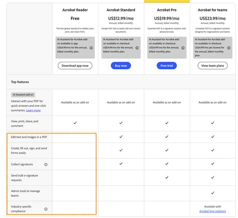 Solved How Do I Add Exact Url In Signature Adobe Community 15321274