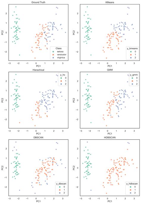Github Yuzhounaut Single Cell Metabolomics