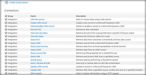 Resolve Missing Core Actions Issue In Nintex Workflow 2016