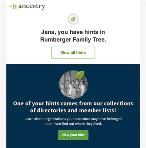 Email Personalization 23 Of The Best Personalized Email Examples
