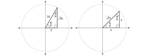 Right Triangle Trigonometry · Algebra And Trigonometry