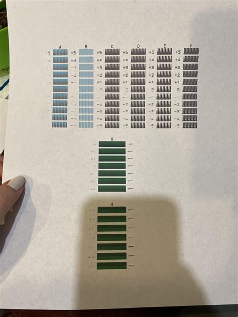 Any Idea How To Fix Out Of Alignment Printer I Have A Canon Mx922 R