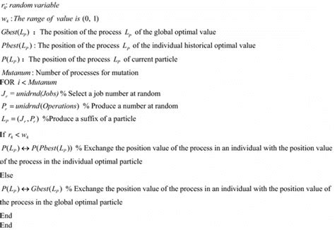 Pseudo Code Of Mutation Operator Download Scientific Diagram
